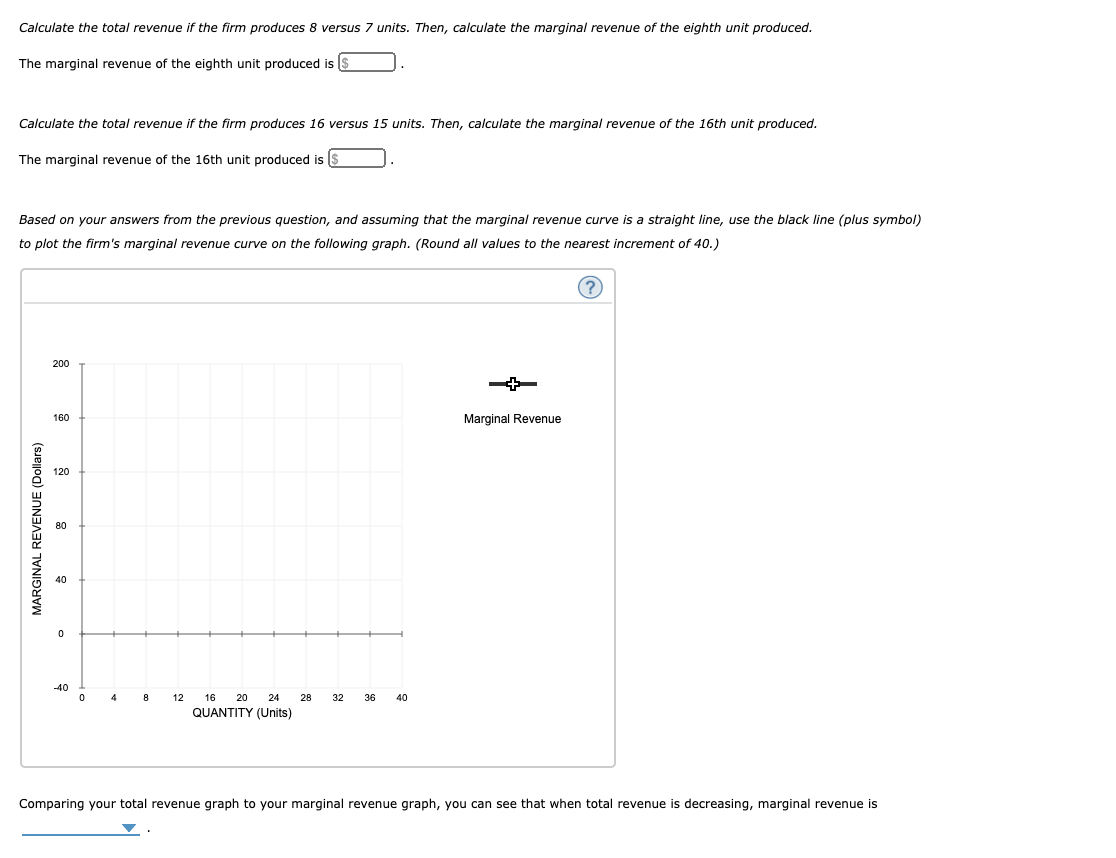 Solved Graph Input Tool ? Market for Goods 200 180 20 160 | Chegg.com
