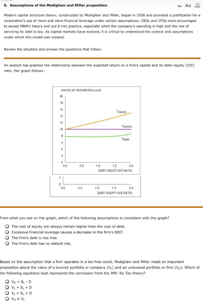 Solved 6. Assumptions of the Modigliani and Miller | Chegg.com