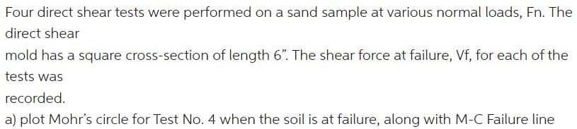 Solved Four direct shear tests were performed on a sand | Chegg.com