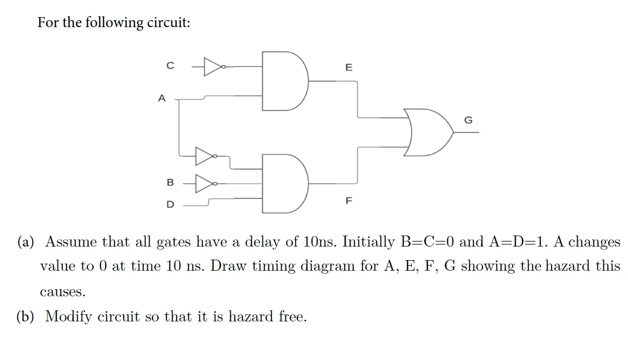 Solved For the following circuit: (a) Assume that all gates | Chegg.com