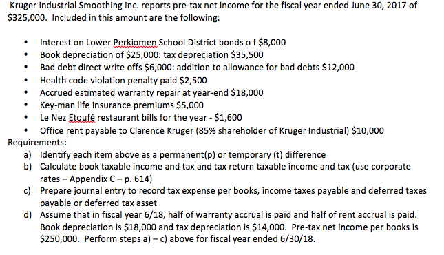 Solved Kruger Industrial Smoothing Inc. reports pre-tax net | Chegg.com