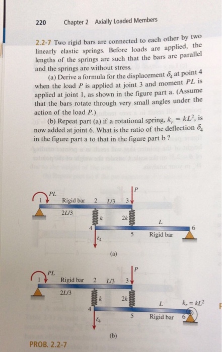 Solved 220 Chapter 2 Axially Loaded Members 2.2-7 Two rigid | Chegg.com