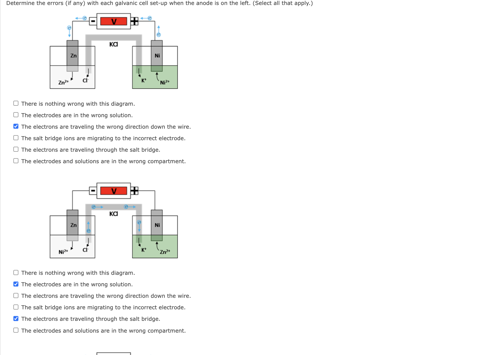 Solved Determine the errors (if any) ﻿with each galvanic | Chegg.com