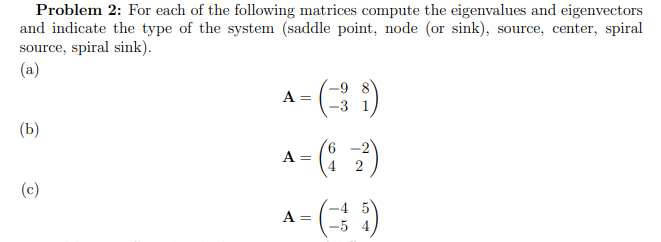 Solved Problem 2: For each of the following matrices compute | Chegg.com