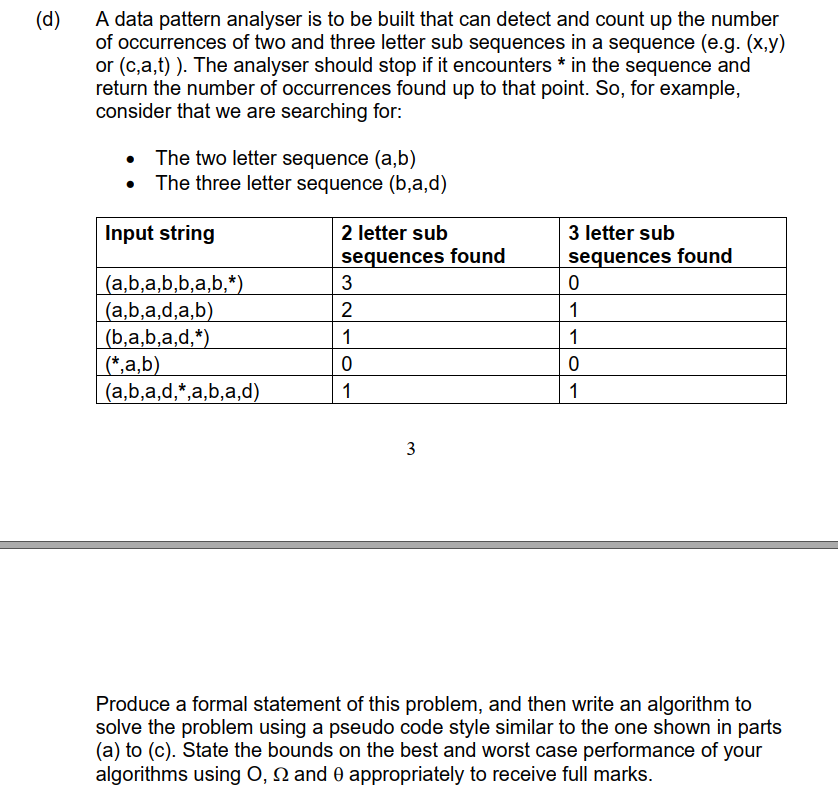 Solved (d) A data pattern analyser is to be built that can | Chegg.com