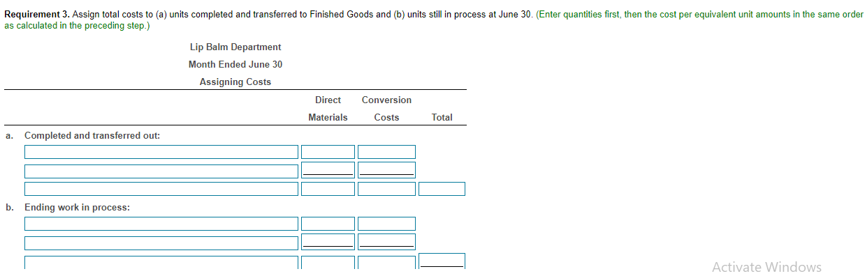 Solved the process. Read the requirements. Requirement 1. | Chegg.com