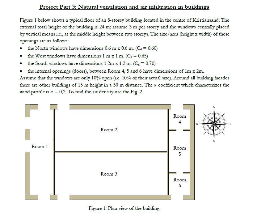 Project Part 3: Natural ventilation and air | Chegg.com