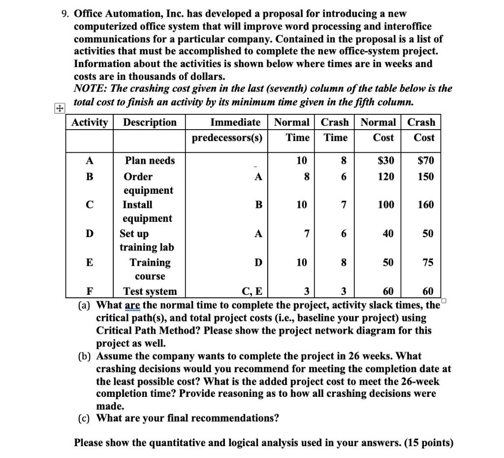 Solved 9. Office Automation, Inc. has developed a proposal | Chegg.com