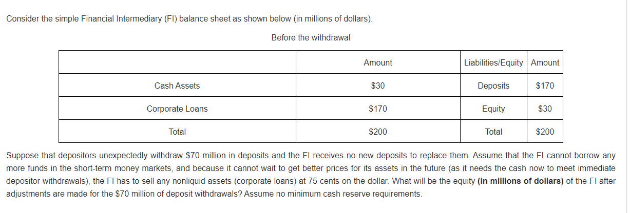 Solved Consider the simple Financial Intermediary (FI) | Chegg.com
