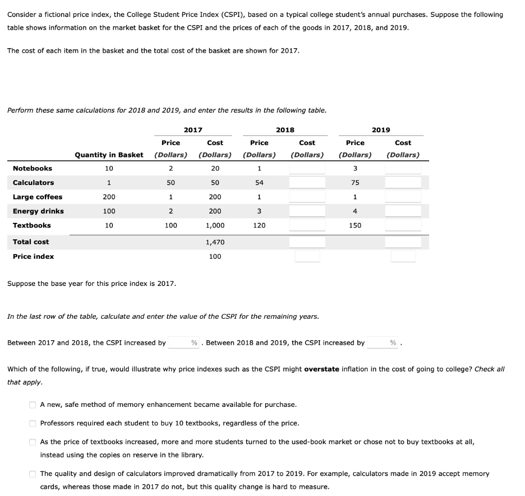 Solved Consider a fictional price index, the College Student | Chegg.com