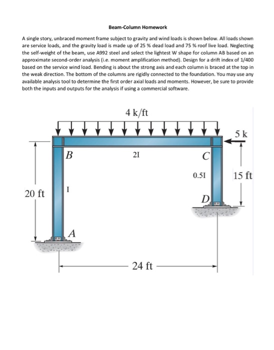 Solved Beam-Column Homework A single story, unbraced moment | Chegg.com