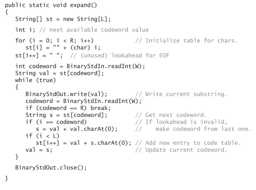 Solved 2 Give The Lzw Encoding For The Following String 