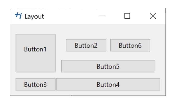 Solved Qt ProgrammingThe following window was created in Qt. | Chegg.com