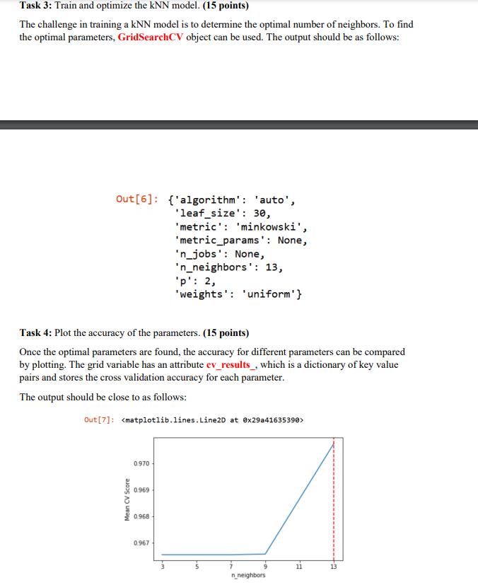 Task 3: Train and optimize the kNN model. (15 points) | Chegg.com