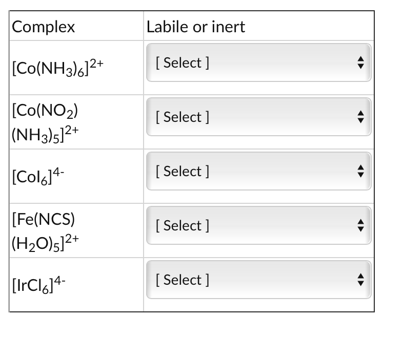Solved Complex Labile or inert [CO(NH3)6]2+ [ Select] | Chegg.com