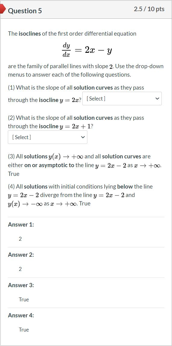 Solved The isoclines of the first order differential | Chegg.com