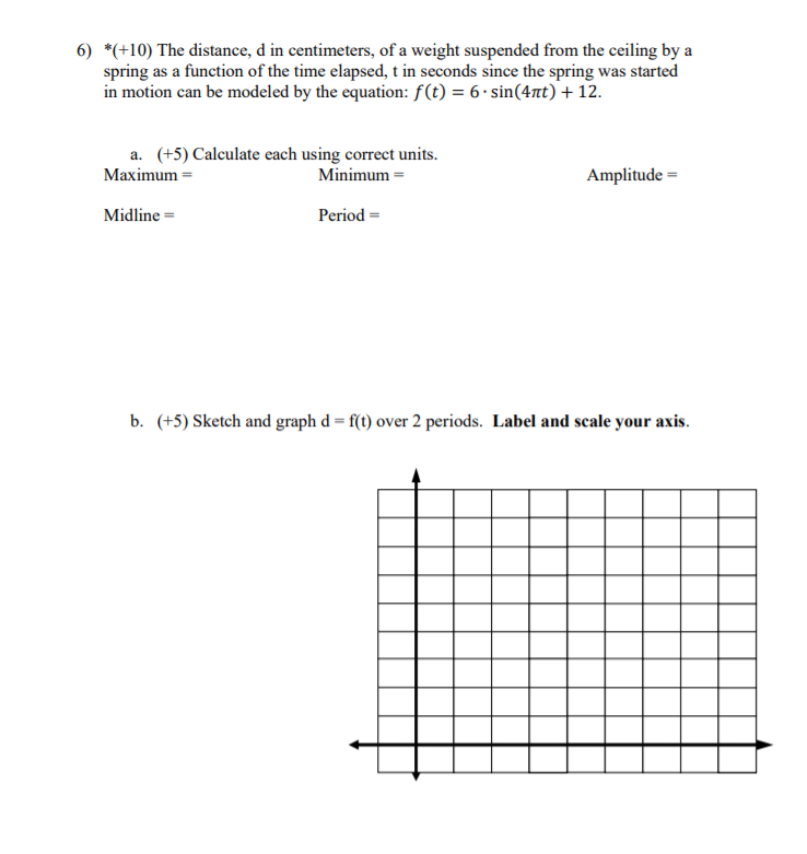 Solved 6) *(+10) The distance, din centimeters, of a weight | Chegg.com