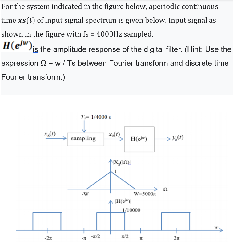 Solved For the system indicated in the figure below, | Chegg.com