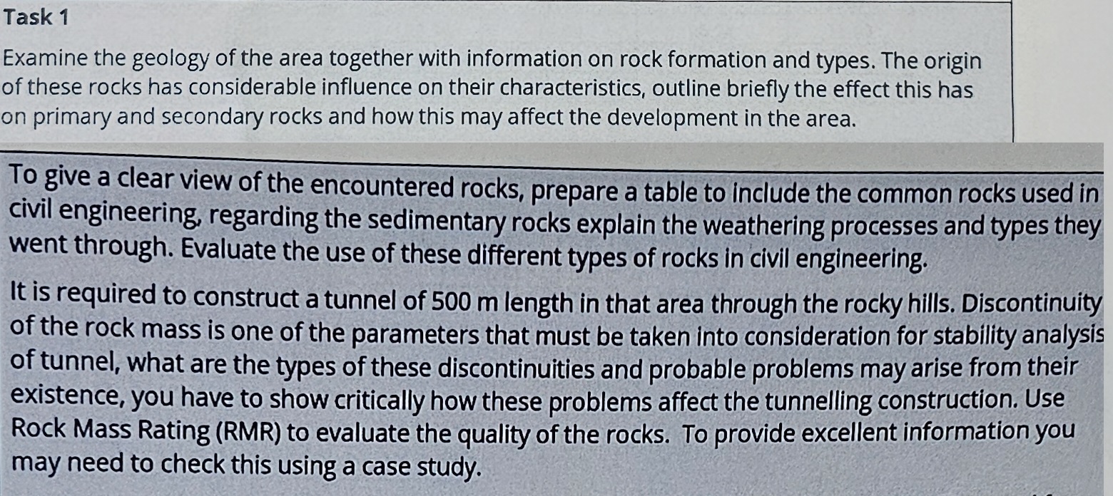 Solved Task 1Examine the geology of the area together with | Chegg.com