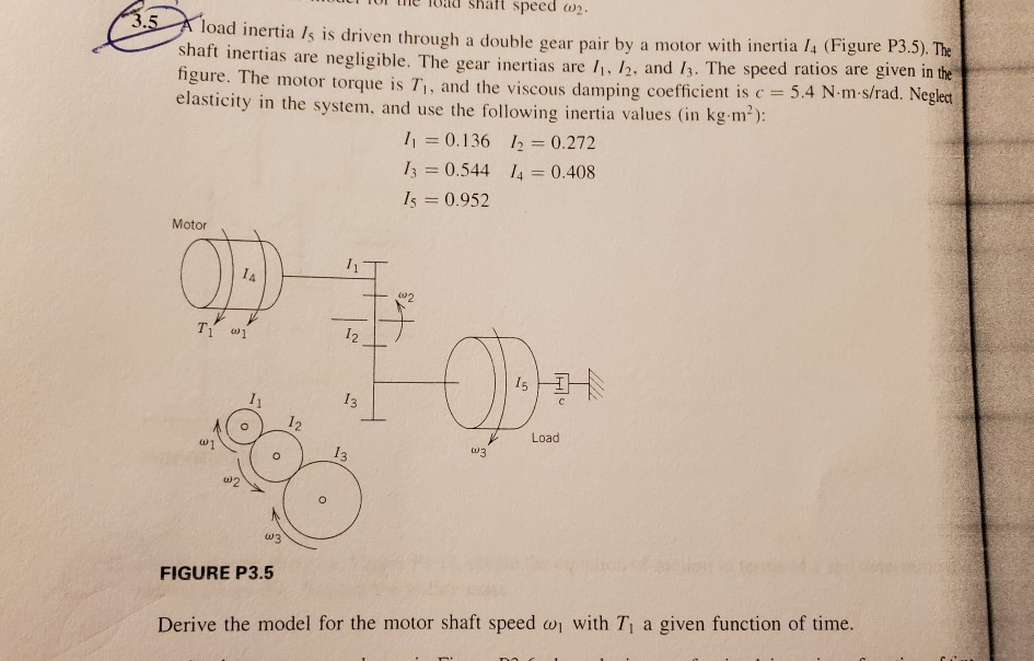 Solved A load inertia /s is driven through a double gear | Chegg.com