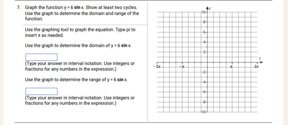 Solved Graph the function y=6sinx. Show at least two cycles. | Chegg.com