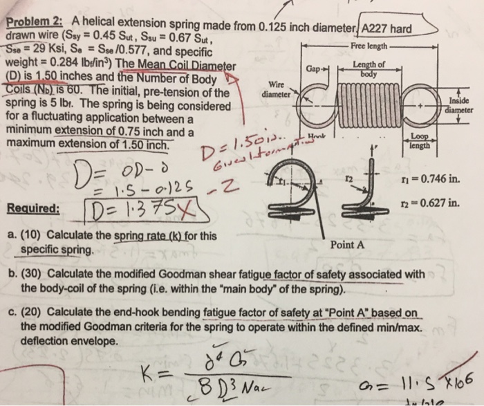 Solved Problem 2: A helical extension spring made from 0.125 | Chegg.com