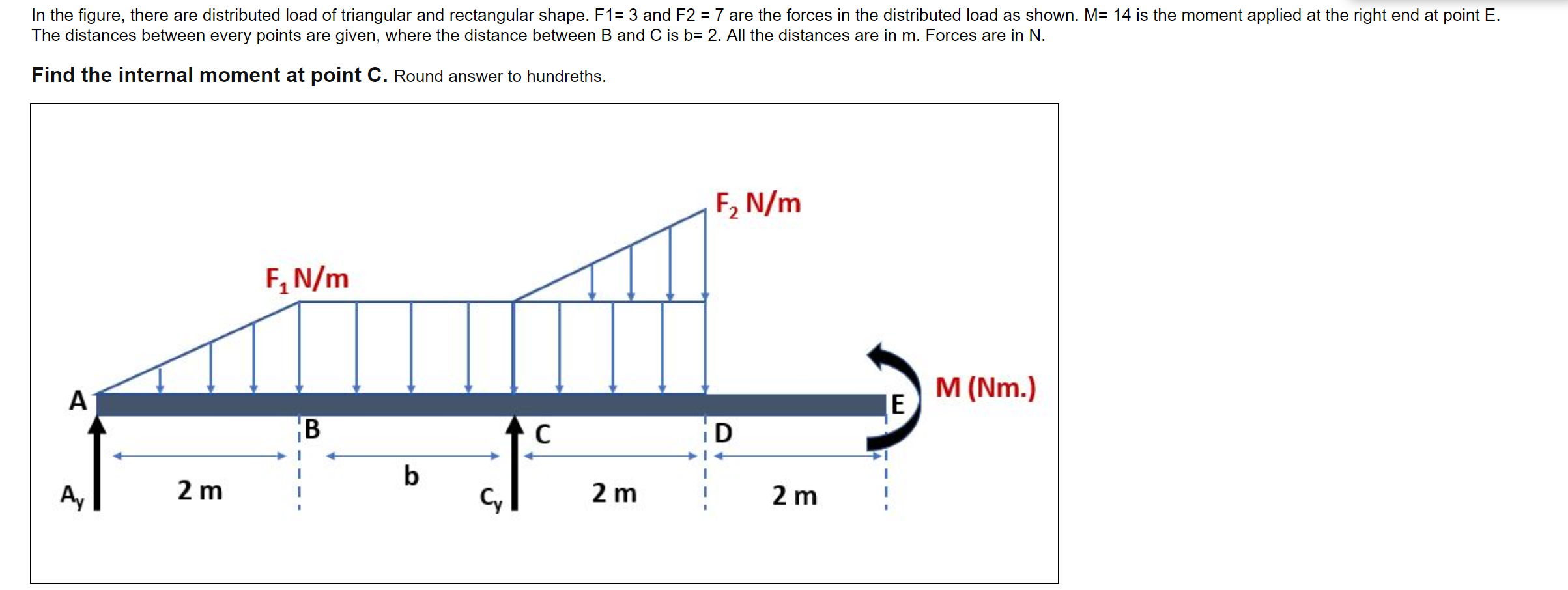 Solved In the figure, there are distributed load of | Chegg.com