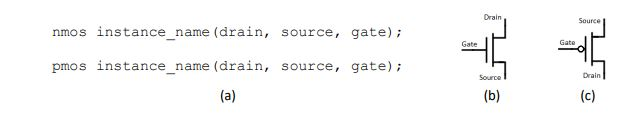 Drain Source nmos instance_name (drain, source, | Chegg.com