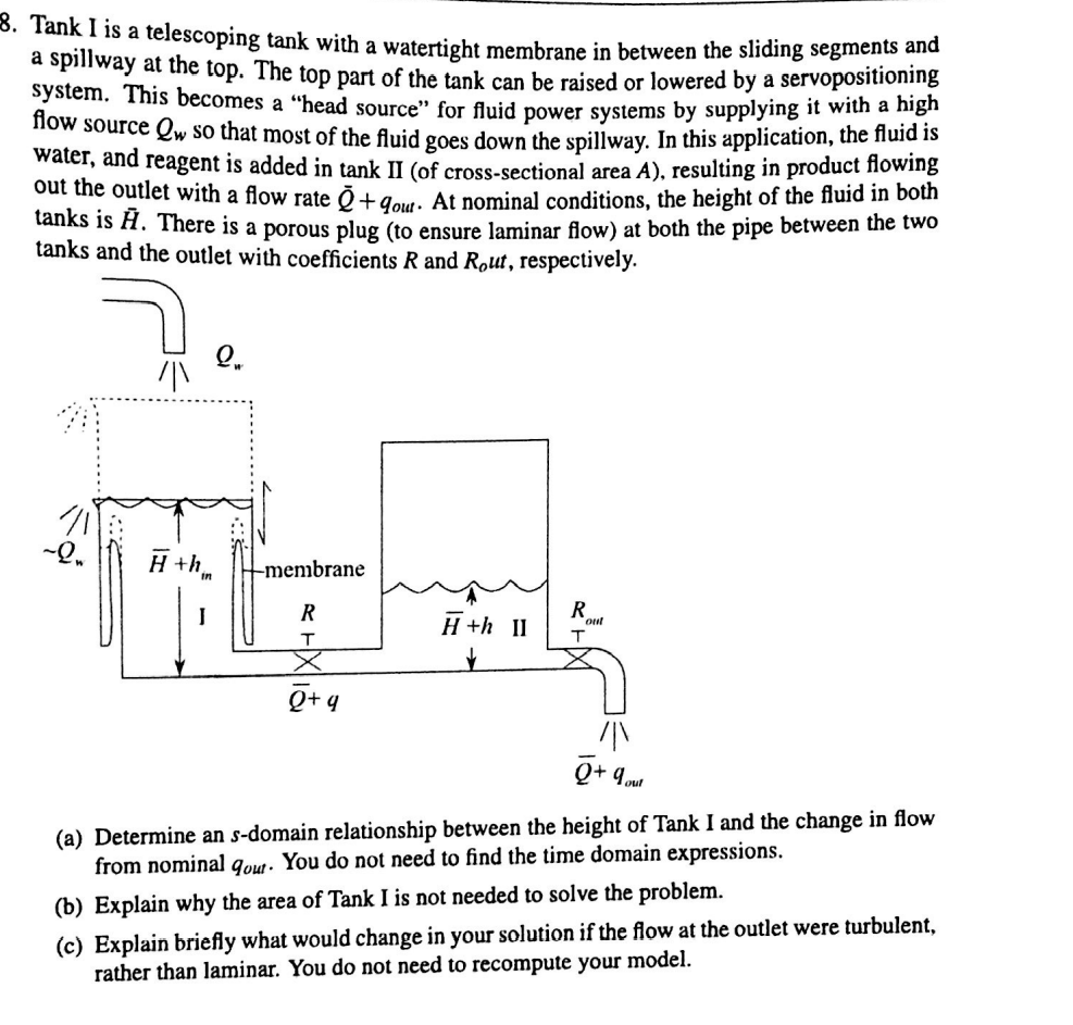 2. Tank I is a telescoping tank with a watertight | Chegg.com