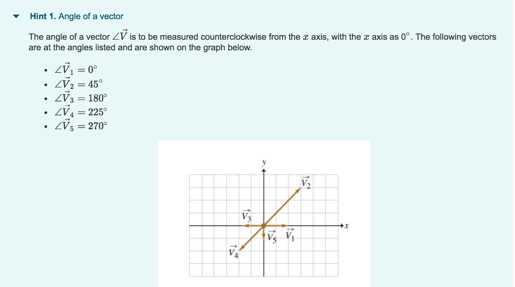 Solved Rank the vector combinations on the basis of their | Chegg.com