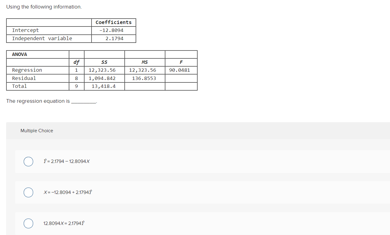 Solved Using the following information. Intercept | Chegg.com