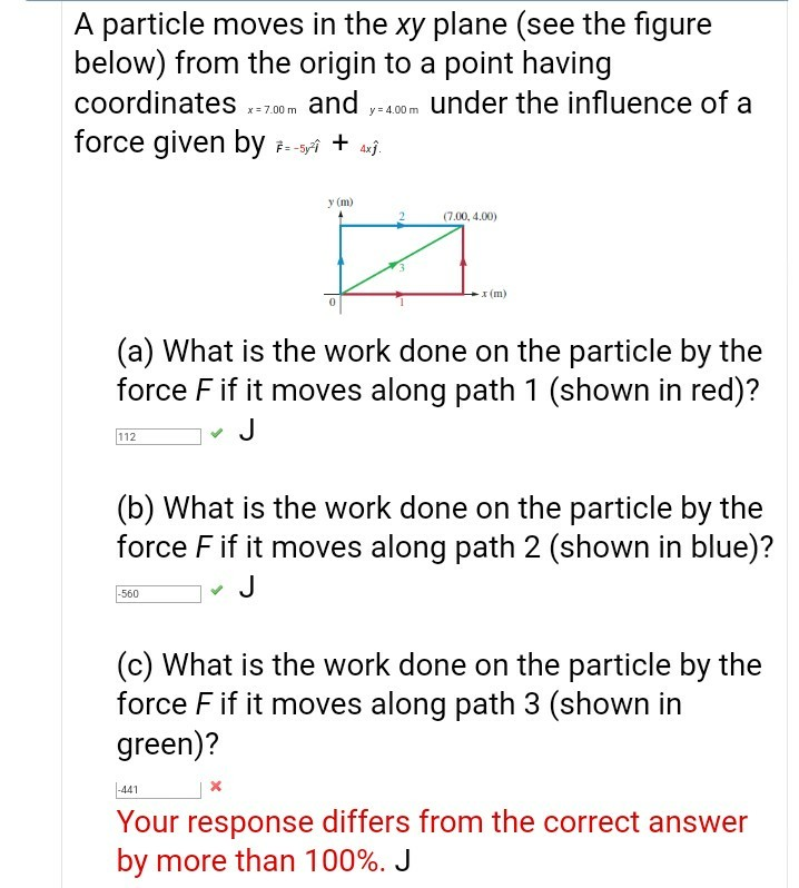 Solved A particle moves in the xy plane (see the figure | Chegg.com