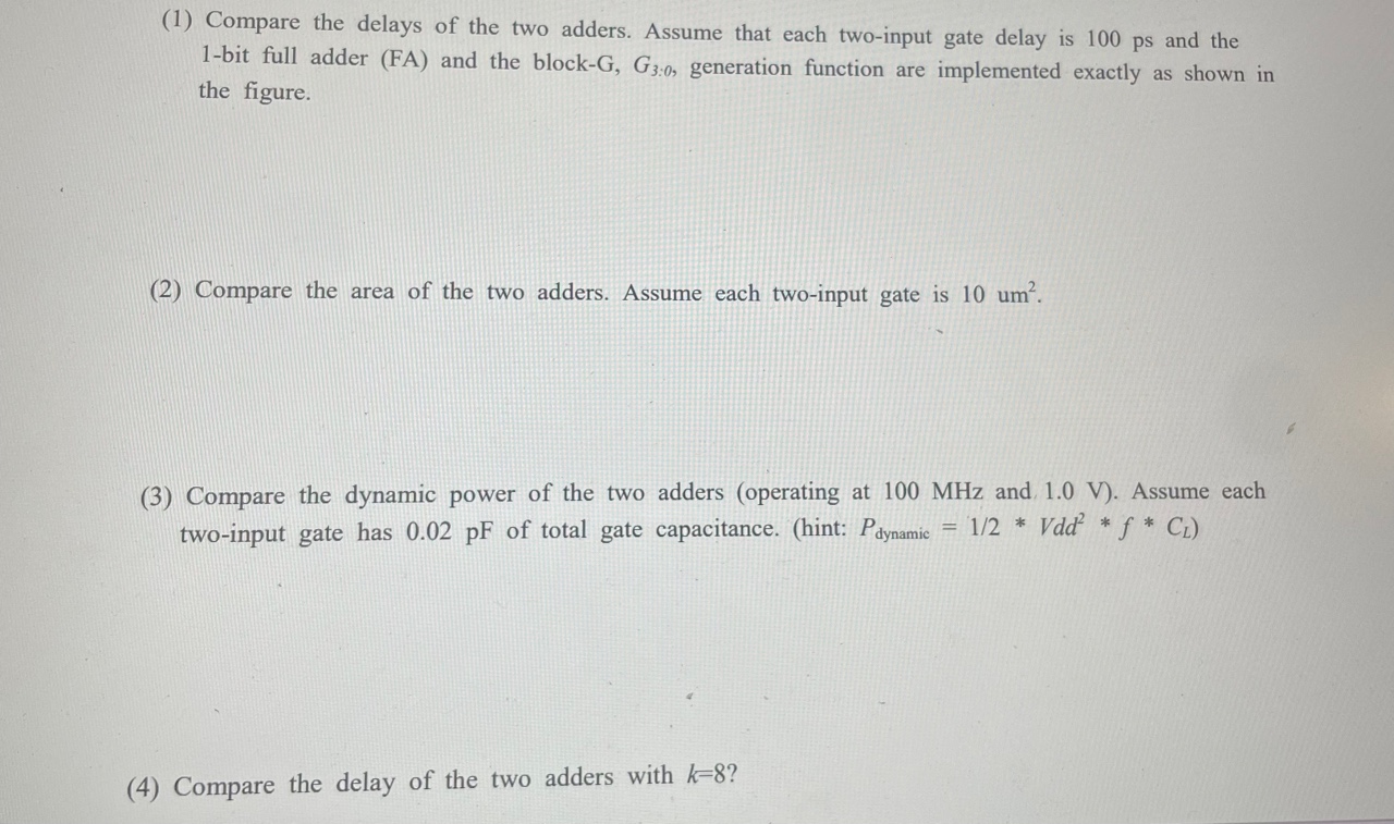 Solved 5. Two different 32-bit adder structures are shown in | Chegg.com