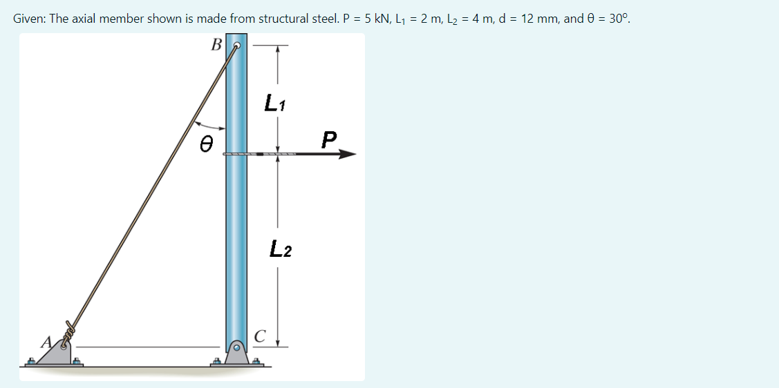Solved Given: The axial member shown is made from structural | Chegg.com