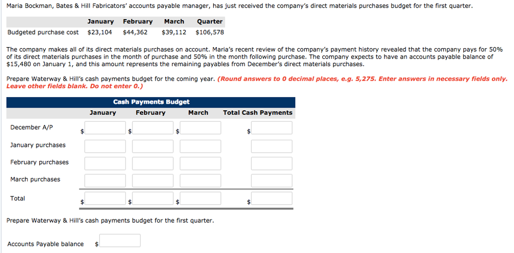 Solved Maria Bockman, Bates & Hill Fabricators' accounts | Chegg.com