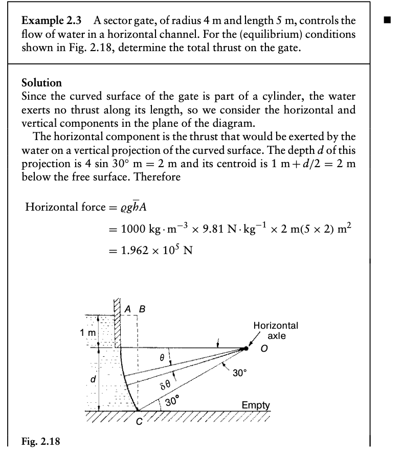 Solved Example 2.3 A sector gate, of radius 4 m and length 5 | Chegg.com
