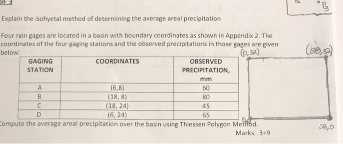 Solved on 3 Explain the isohyetal method of determining the | Chegg.com