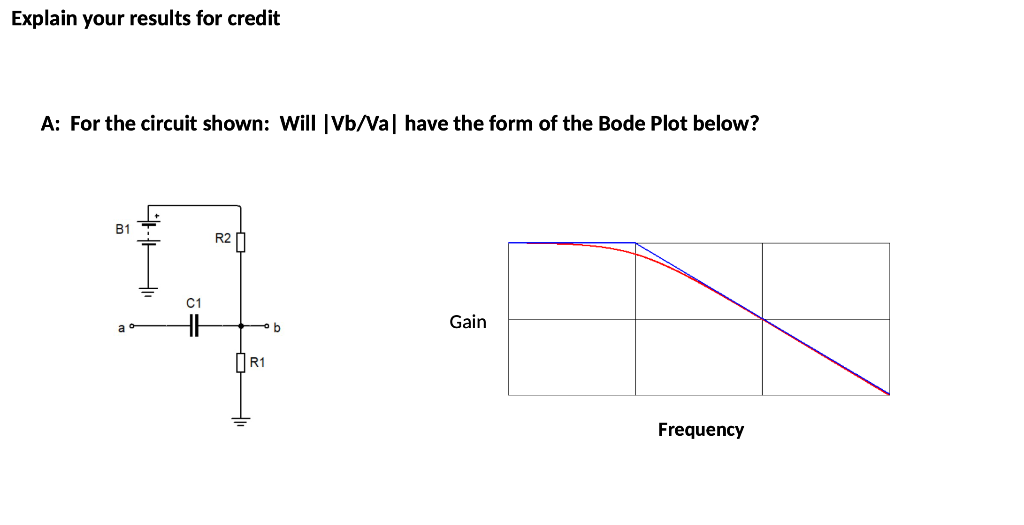 Solved Explain your results for credit A: For the circuit | Chegg.com