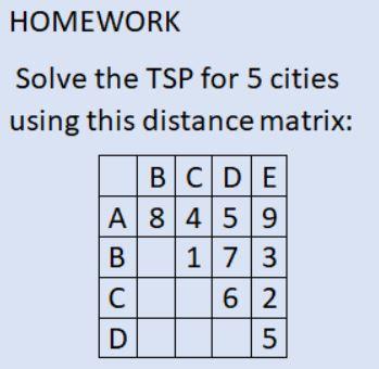 Solved HOMEWORK Solve the TSP for 5 cities using this | Chegg.com