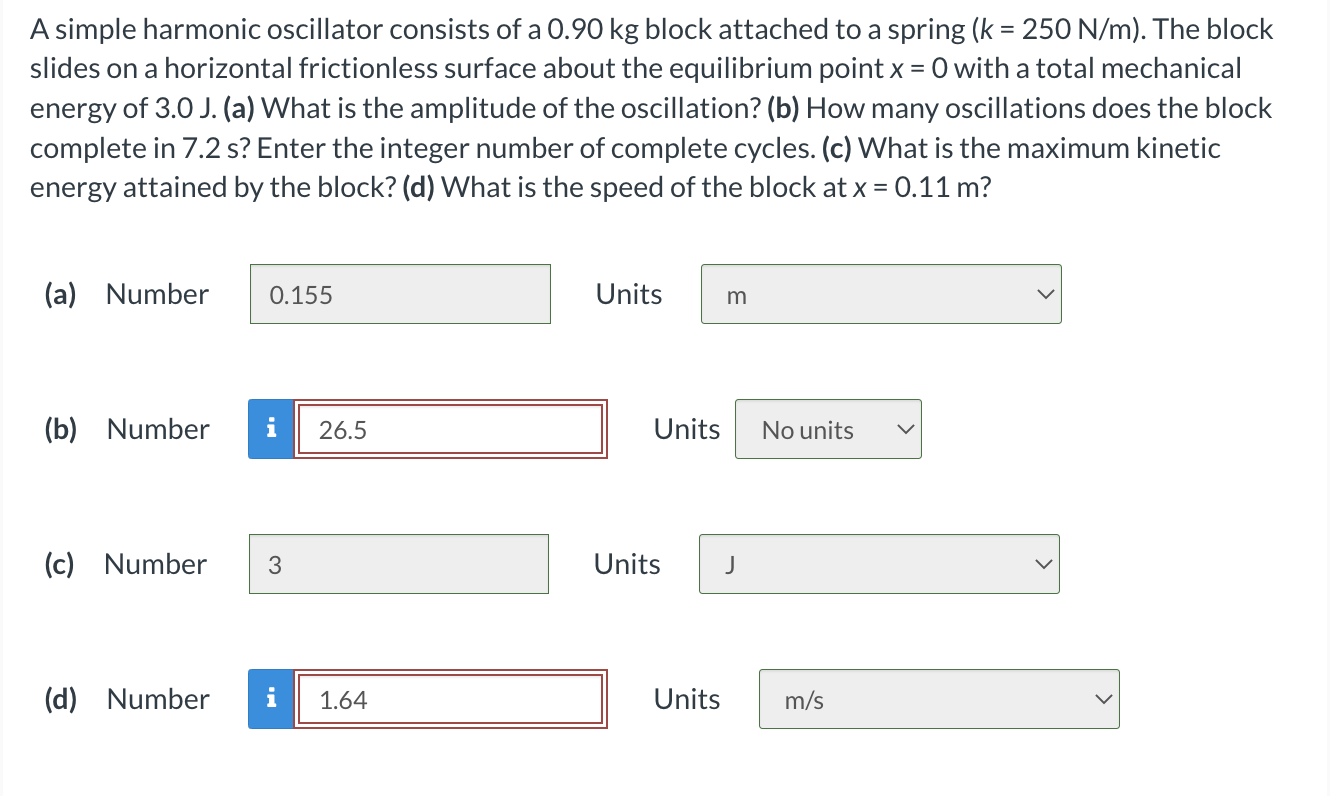 Solved A simple harmonic oscillator consists of a 0.90 kg | Chegg.com