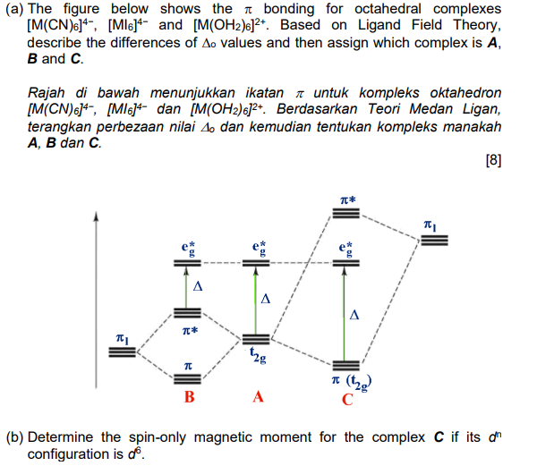 Solved (a) The figure below shows the pi bonding for | Chegg.com