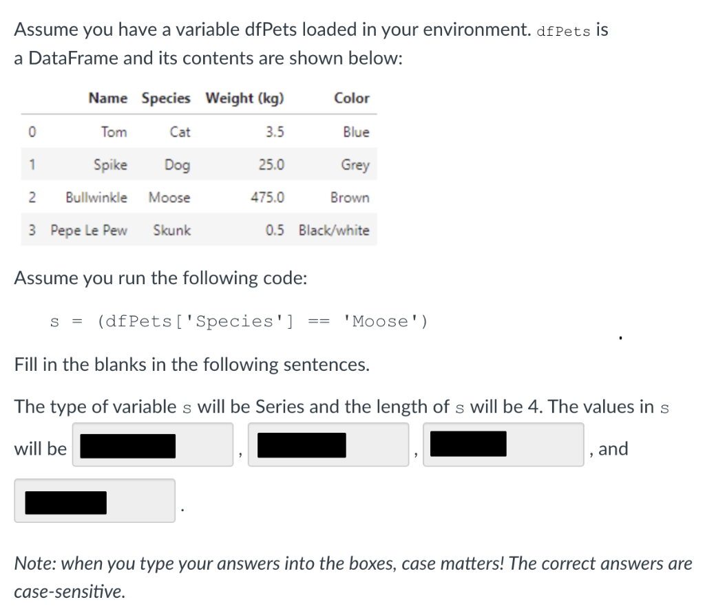 Solved Assume you have a variable dfPets loaded in your | Chegg.com