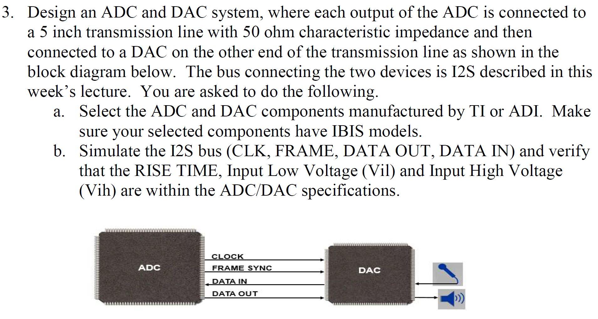 Design an ADC and DAC system, where each output of | Chegg.com