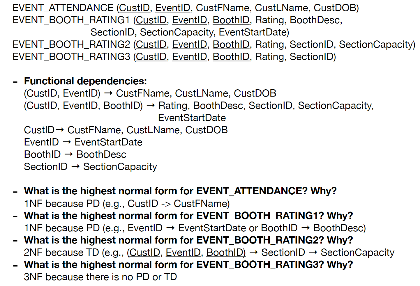 Solved EVENT_ATTENDANCE (CustlD, EventID, CustFName, | Chegg.com