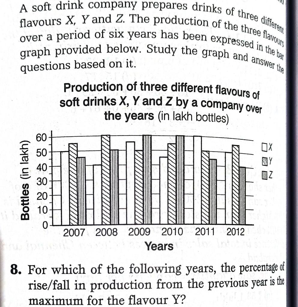 Solved A soft drink company prepares drinks of three | Chegg.com