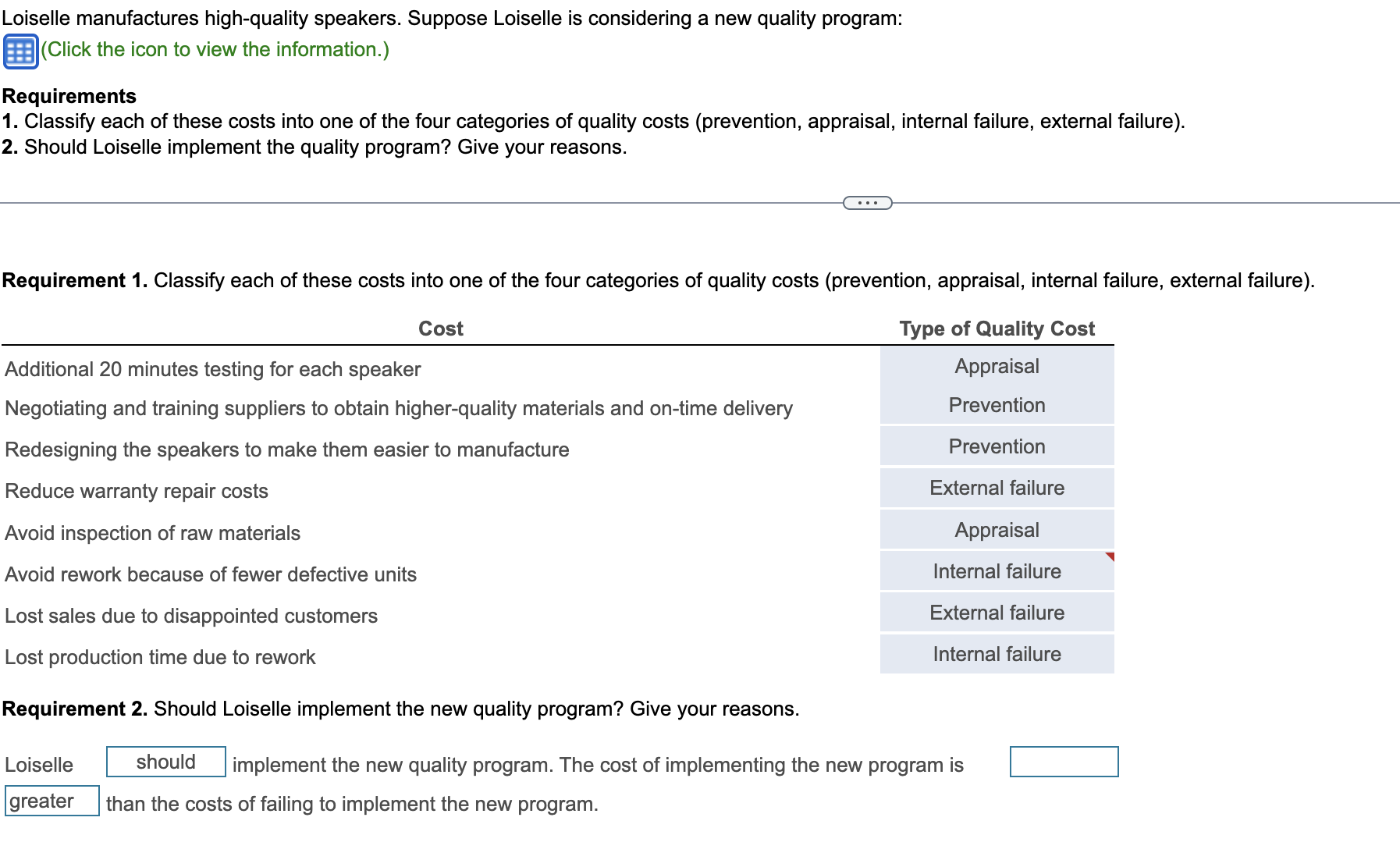 Solved Loiselle manufactures high-quality speakers. Suppose | Chegg.com