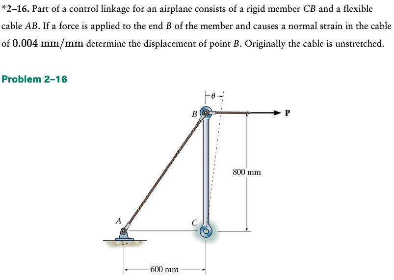 Solved *2-16. Part of a control linkage for an airplane | Chegg.com