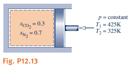 Solved As illustrated in Fig. P12.13, an ideal gas mixture | Chegg.com