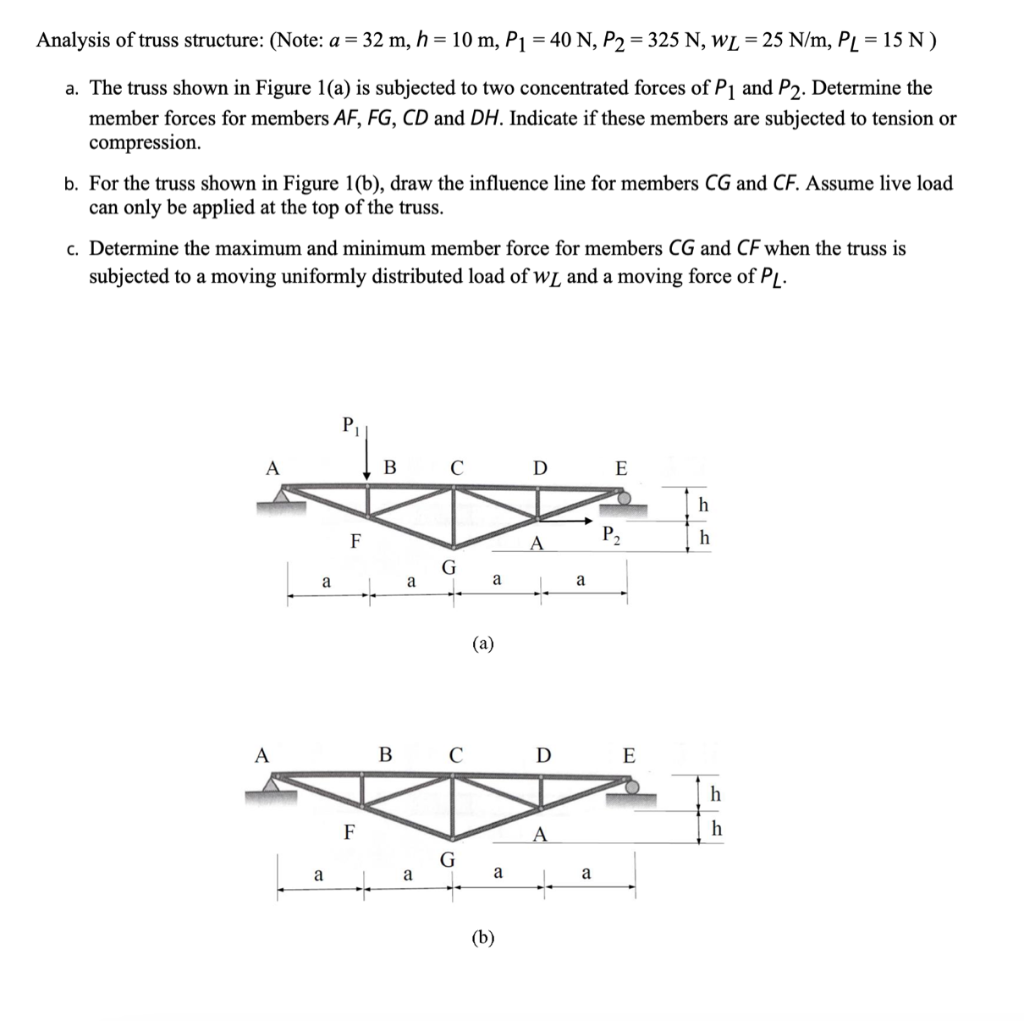 Solved Analysis of truss structure: (Note: a = 32 m, h = 10 | Chegg.com