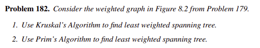 Solved Problem 182. Consider the weighted graph in Figure | Chegg.com